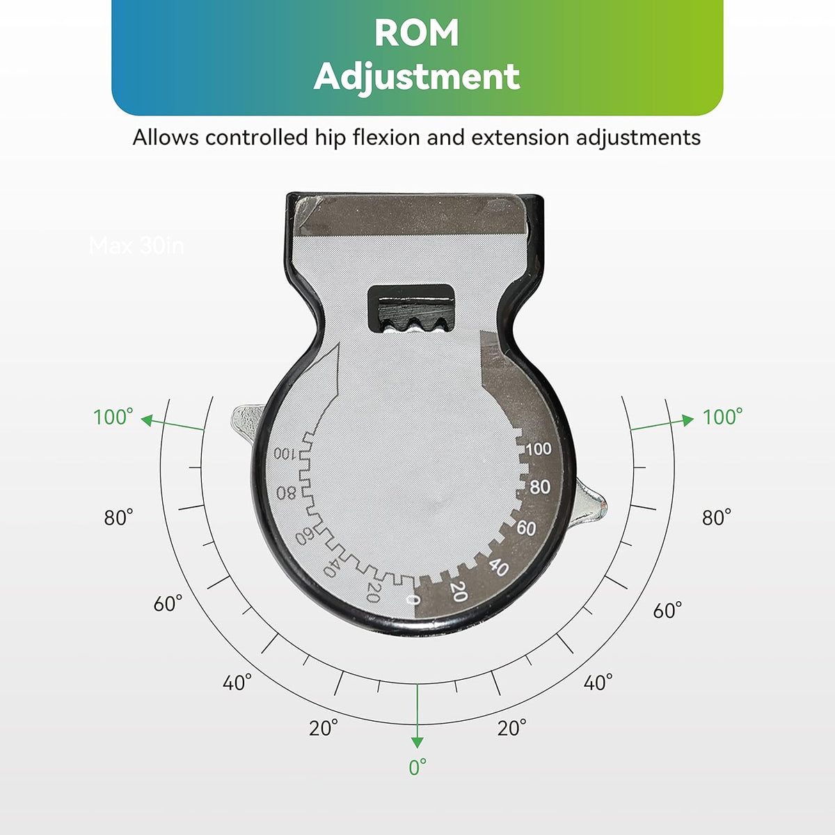 Abduction Hip Brace, Post-Op Rom Hip Stabilizer Brace – Orthomen